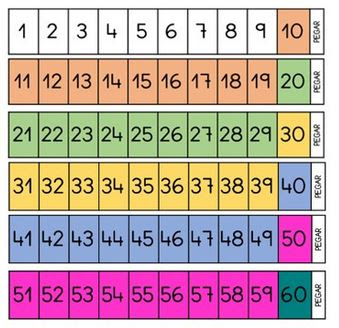 APRENDIENDO EN LA ESCUELA PÚBLICA 1º Y 2º: Tabla para trabajar las ...