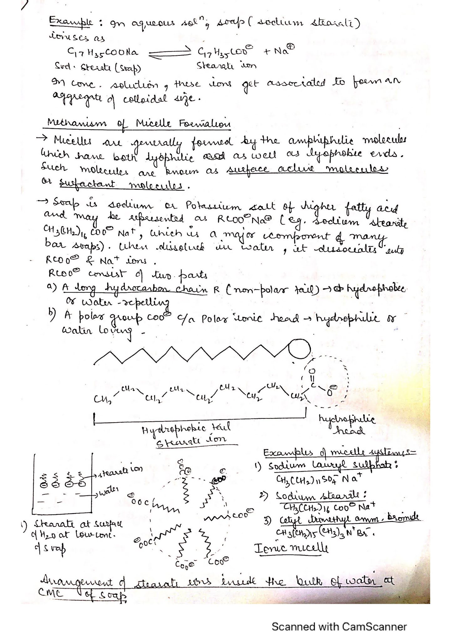 Chapter 5- Surface Chemistry Class 12 Handwritten Notes PDF download