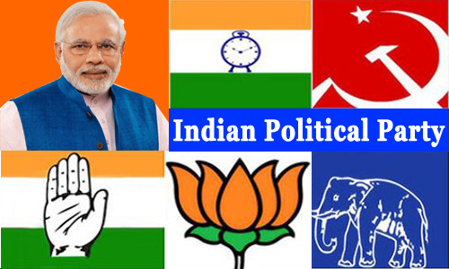 Aihra National Party - ANP: Top 10 Indian Political Parties List