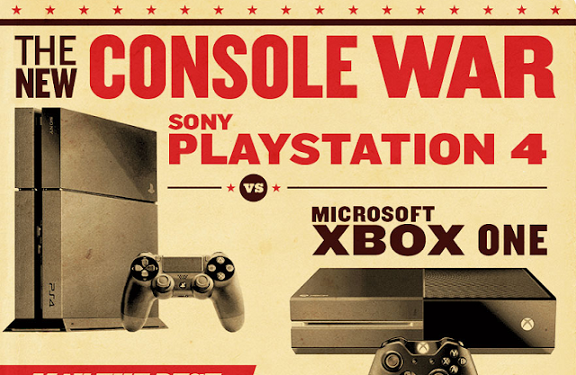 The New Console War [Infographic] - Visualistan