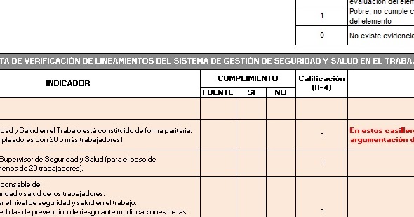 ¿ Como cumplir con el diagnostico de linea base?