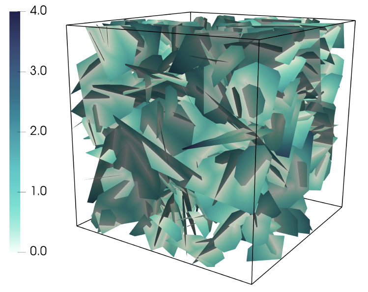 Safro Research Group @ University of Delaware: Multilevel Graph ... Safro Research Group @ University of Delaware: Multilevel Graph ...