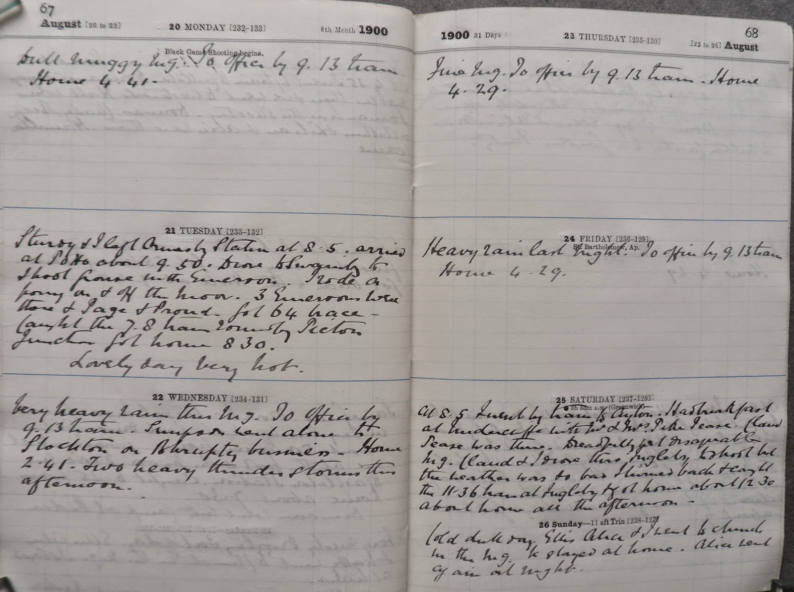 North Yorkshire History: John Richard Stubbs' diary for 1900