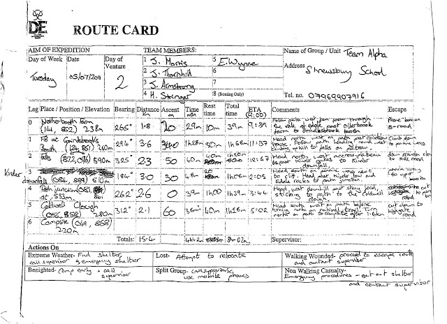 Birds Of The Peaks: Route Cards From Our Expedition