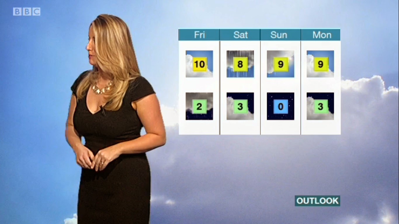 UK Regional News Caps: Anna Church - BBC East Midlands Today Weather