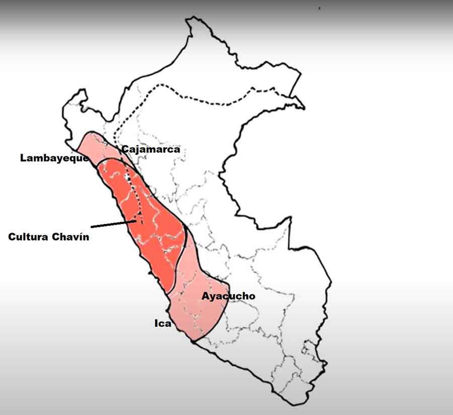 UBICACIÓN GEOGRÁFICA