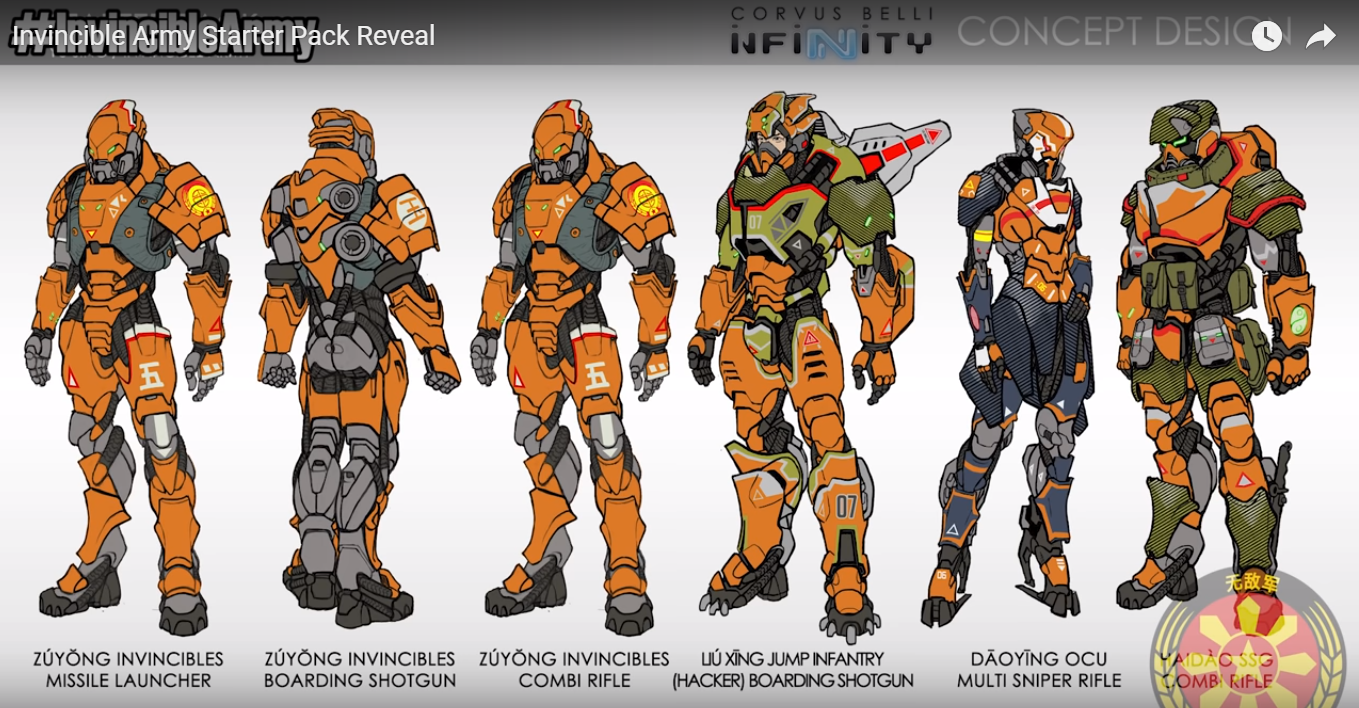 El Descanso del Escriba: Revelado el Starter pack del Invincible Army ...