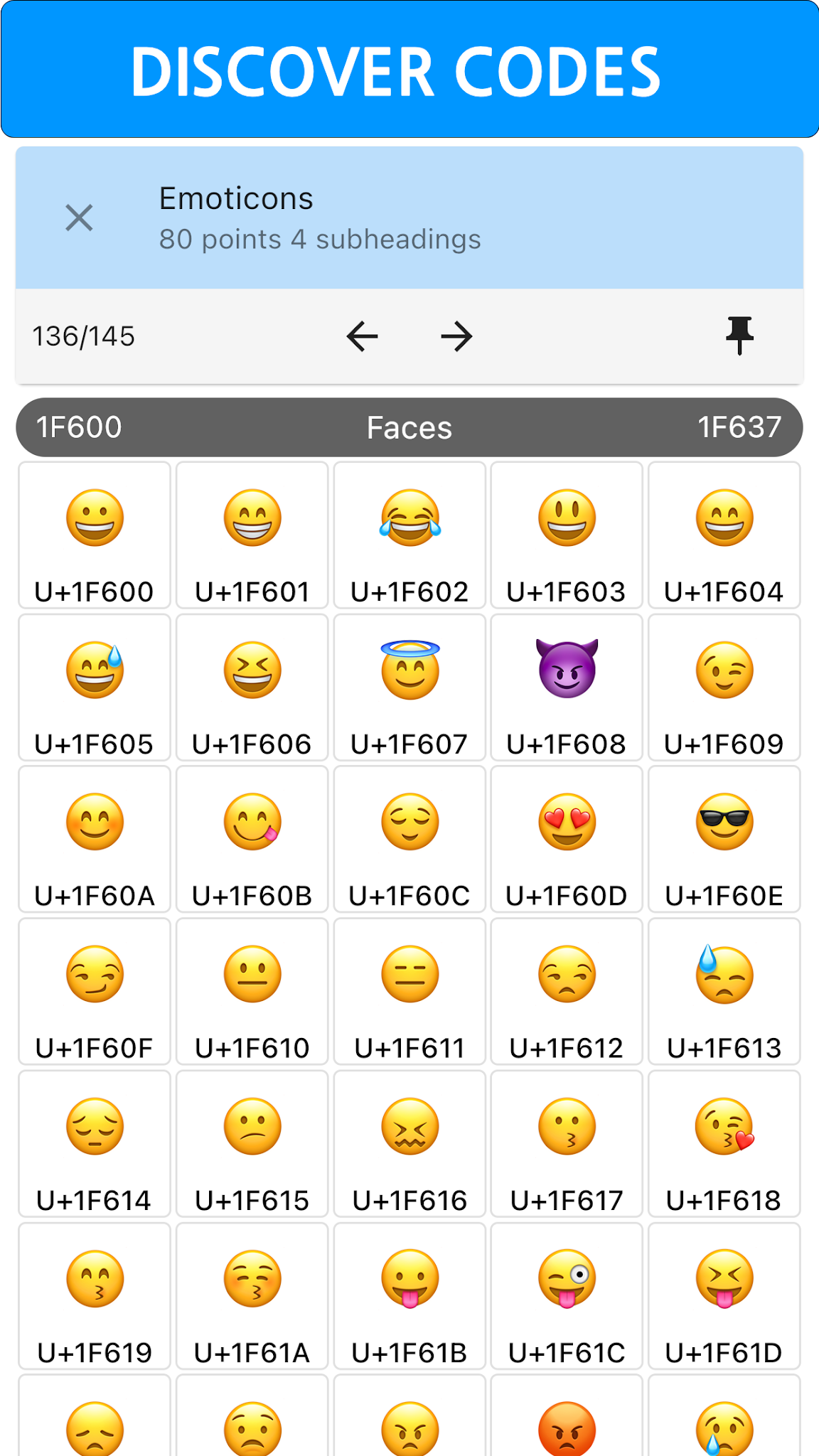 All That Unicode