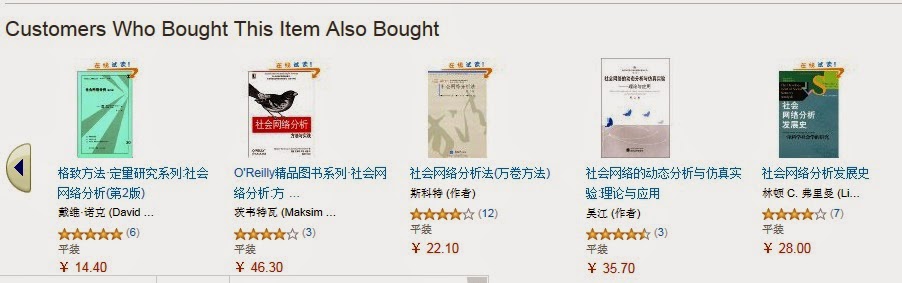 WU Qingyu s Blog About Social Media Analytics wu-qingyu-s-blog-about-social-media-analytics