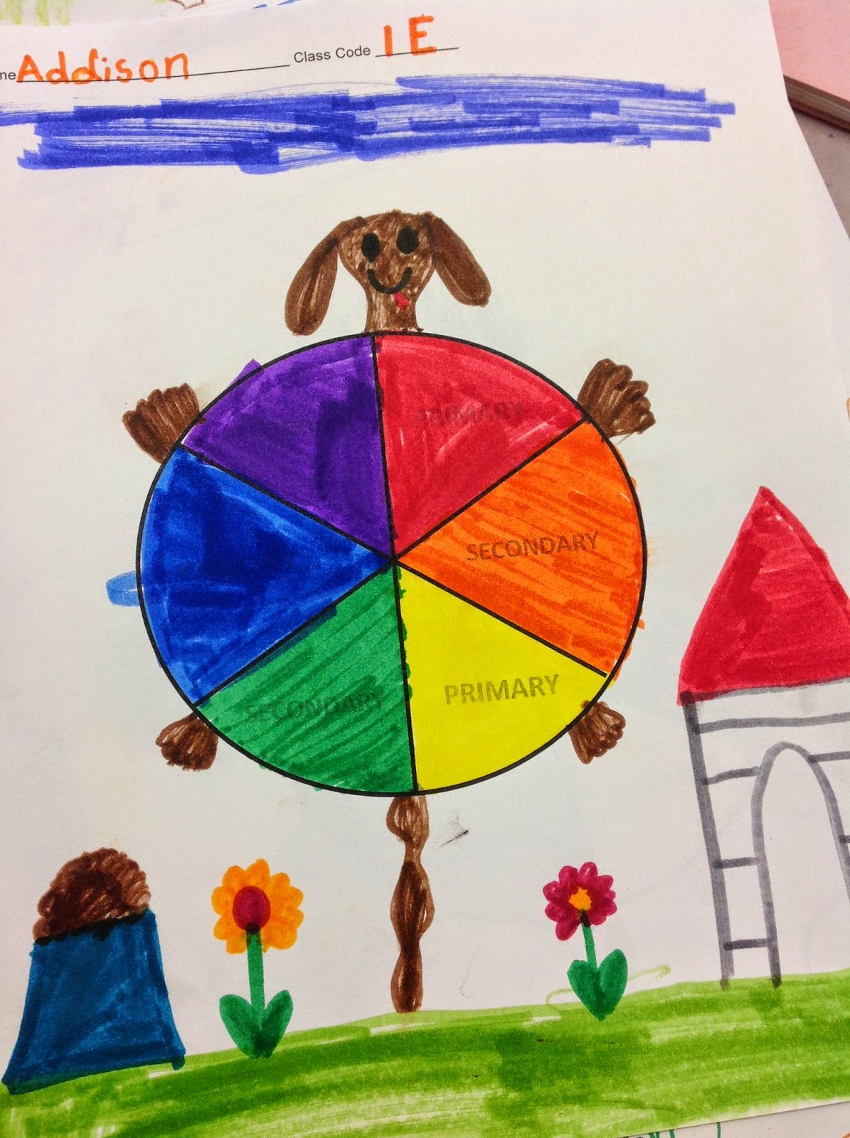 The Artsy Fartsy Art Room: Color Extension and Sub Activity with K-2