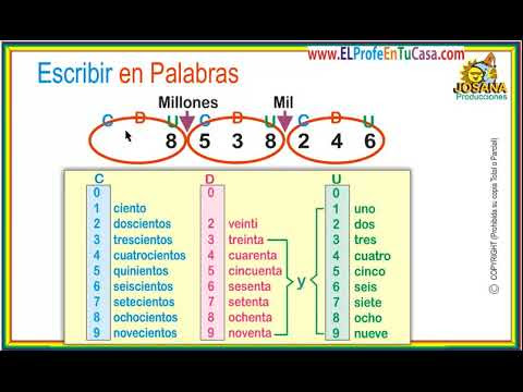 APRENDIENDO EN LA LUNA: ESCRIBIR NÚMEROS CON LETRA