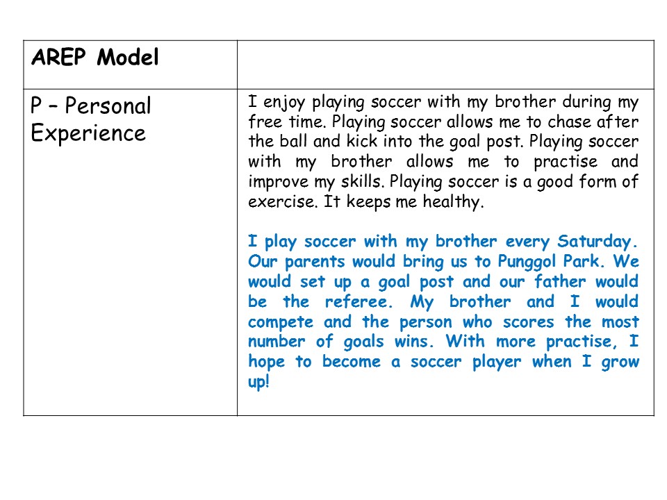 P2E Class Blog: Stimulus-based Conversation