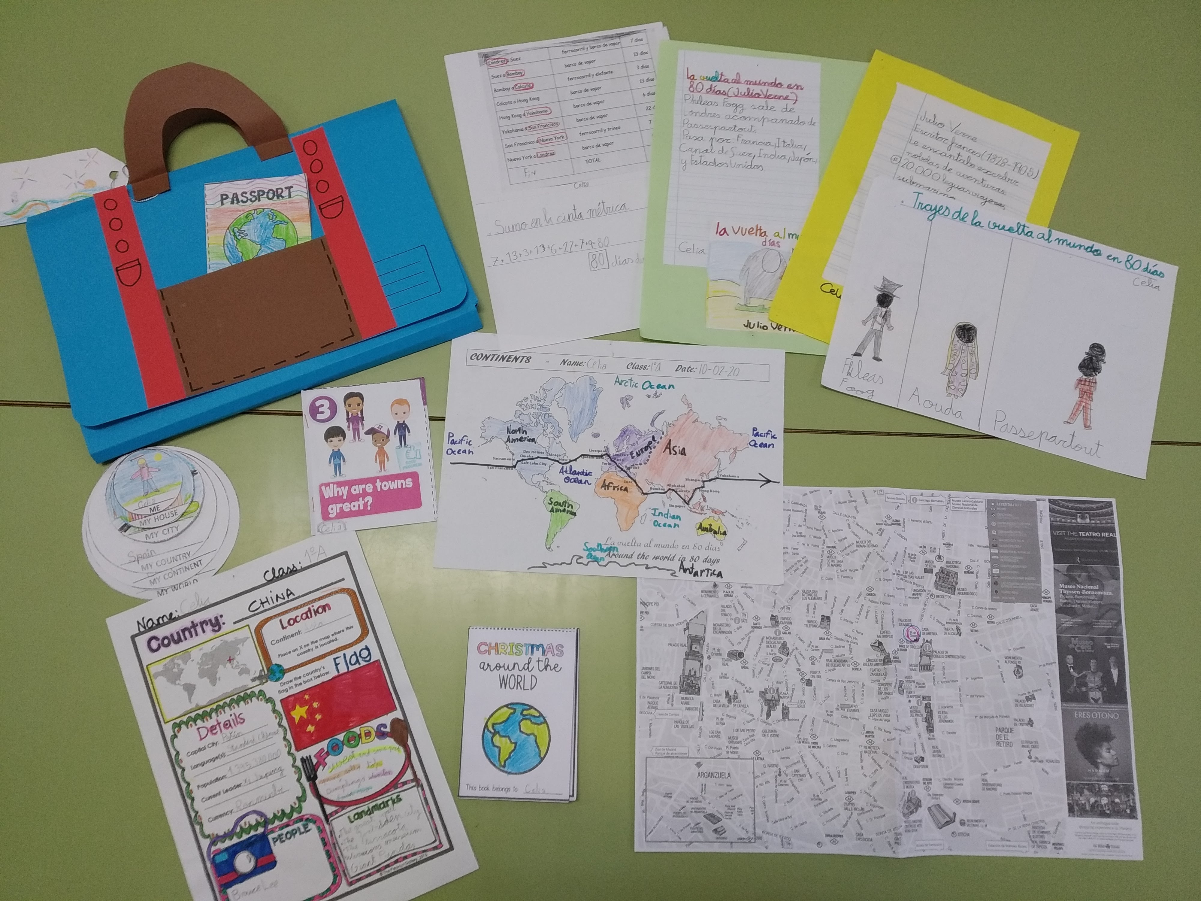 Our Primary Classroom: Project: Around the world / La vuelta al mundo 🌍