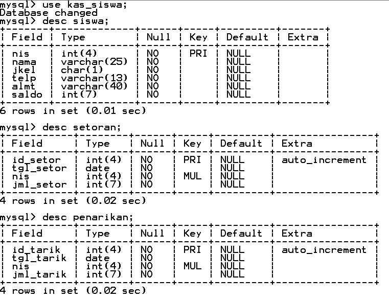 MODULE RPL : Membuat Aplikasi Tabungan Siswa menggunakan PHP MYSQL MODULE RPL : Membuat Aplikasi Tabungan Siswa menggunakan PHP MYSQL
