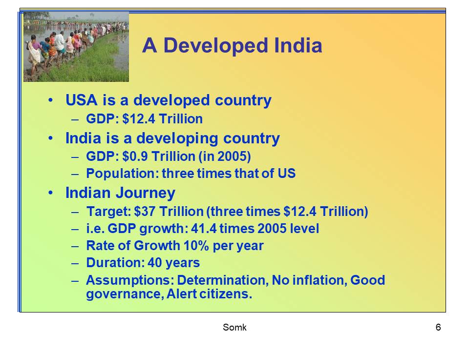 IdeaSagar: Plan for a Developed Country Status for India