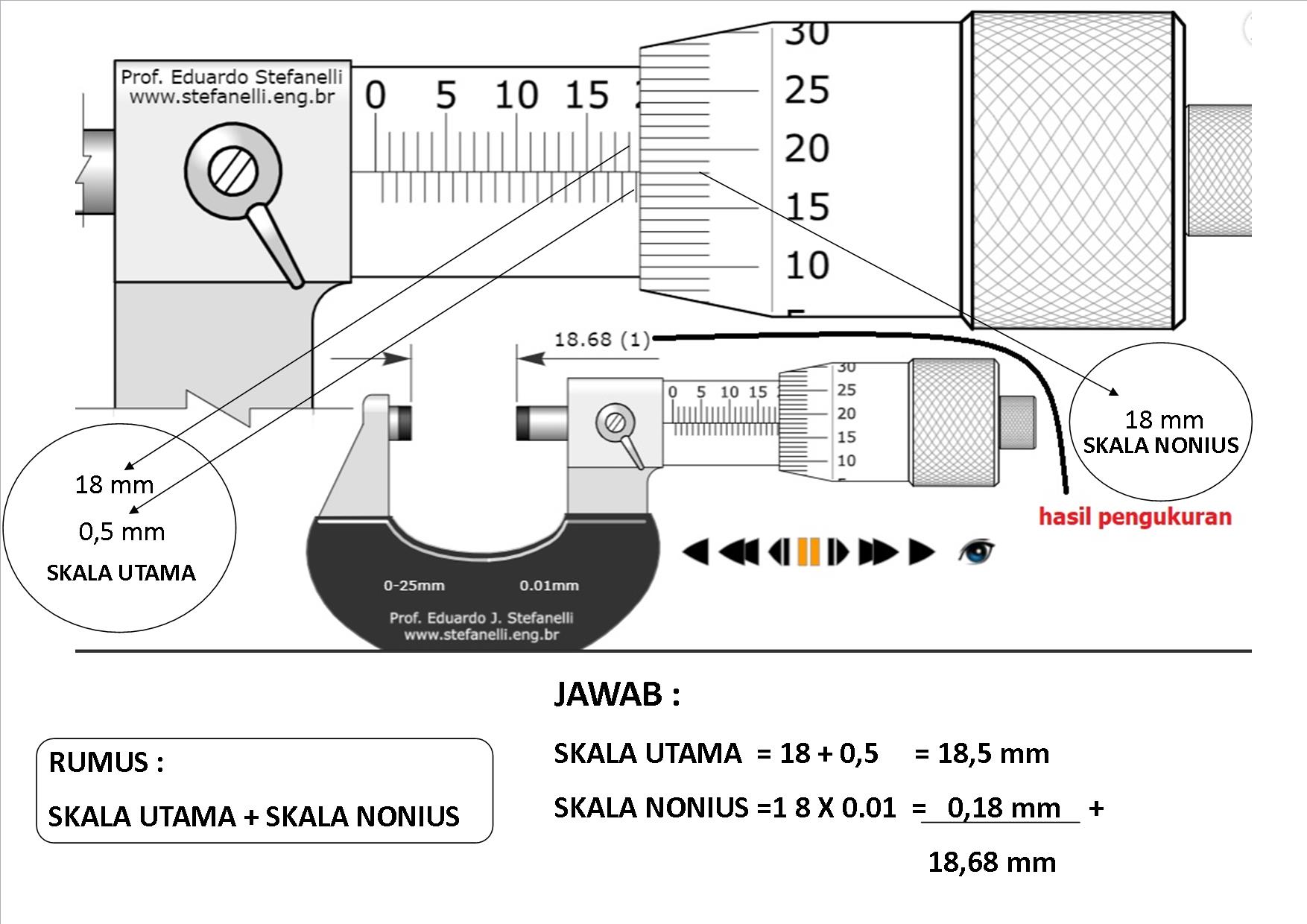 CARA MENGGUNAKAN, MEMBACA DAN MENGHITUNG OUTSIDE MIKROMETER 0,05 MM
