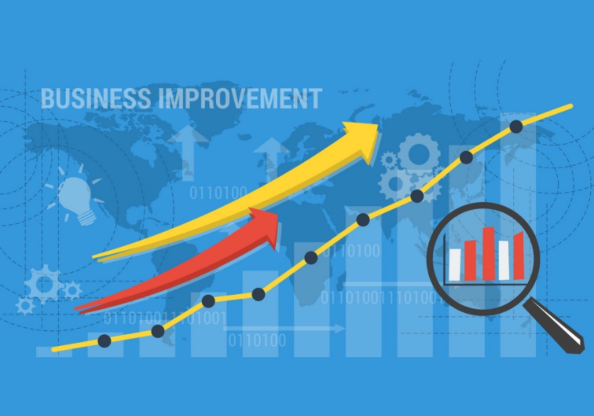 Business Analysis Tools and Techniques: How Business Improvement Tools ...