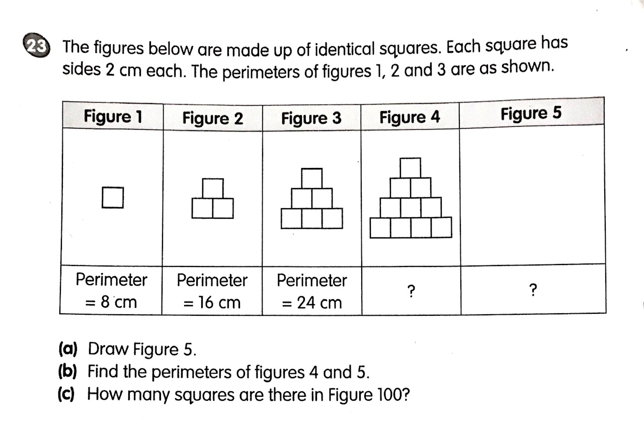 Chang's Math blog: P5 Average, pattern (Targeting math review)