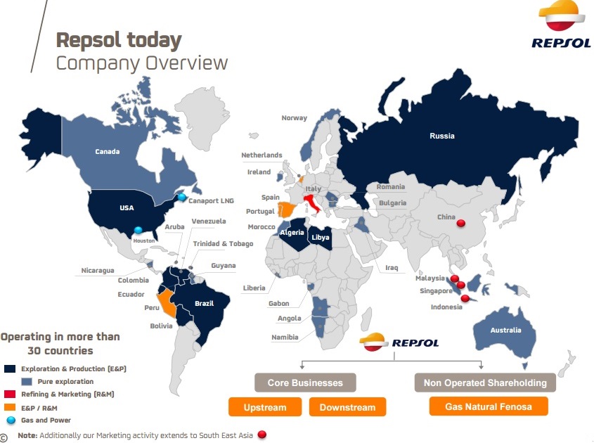 Uve Investing: Análisis de Repsol