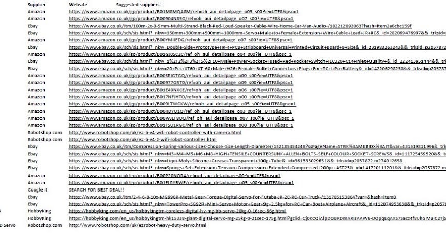 InMoov Bill Of Materials [BOM]