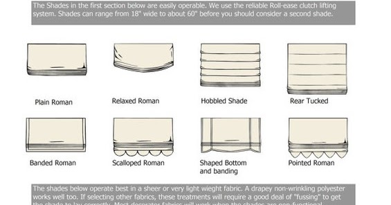 * Happyroost*: Tuesday Tip: Roman Shades