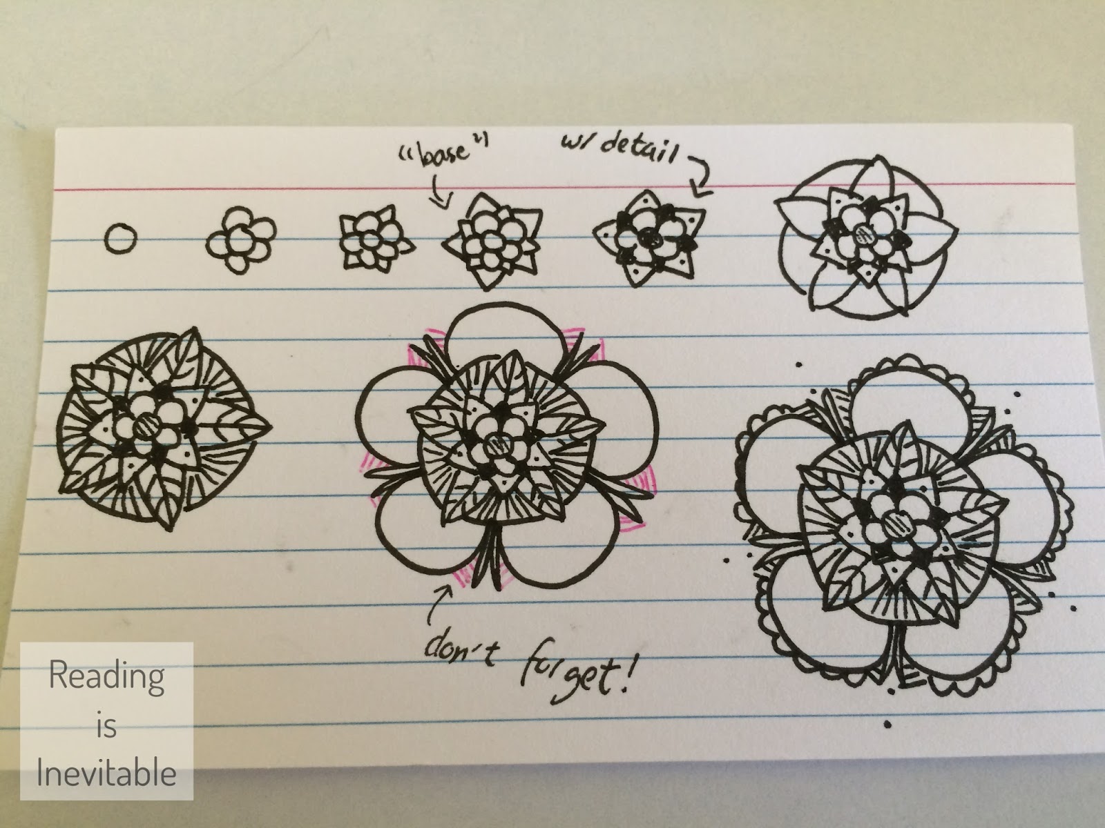 DIY Flower Pattern Bookmark Tutorial