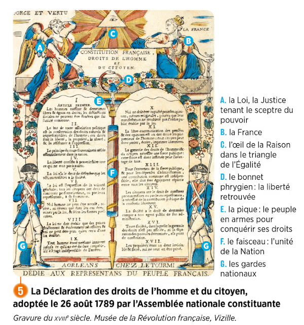 HGEMC4Ronsard: La Déclaration des droits de l'homme et du citoyen ...