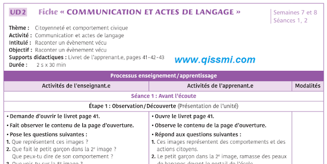 جذاذات الفرنسية الوحدة الثانية Mes Apprentissages للمستوى 6 السادس