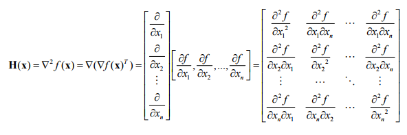 Hessian Matrix