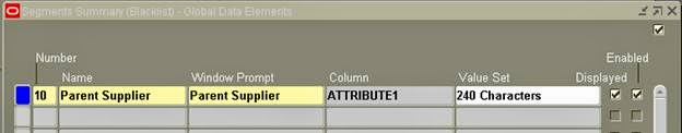 Oracle Ebs Oracle Database Oracle Technical Oracle Functional How To Use Flexfield On