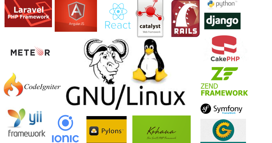 Otro Enfoque de Linux: Los 16 Frameworks gratuitos para Aplicaciones ...