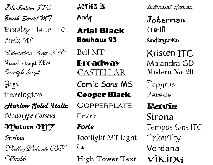 Aplicações Informáticas: Utilização do Sistema Múltimédia - Texto