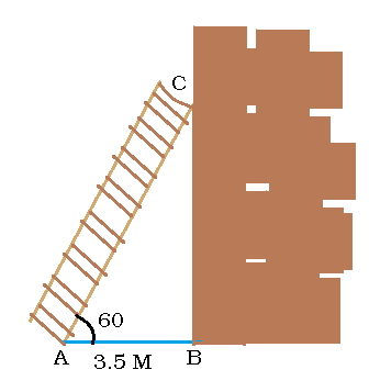 OMTEX CLASSES: A ladder leaning against a vertical wall, makes an angle ...