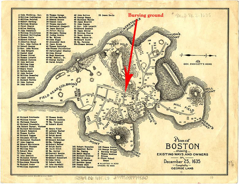 William & Mary Dyer: The titans of early Boston