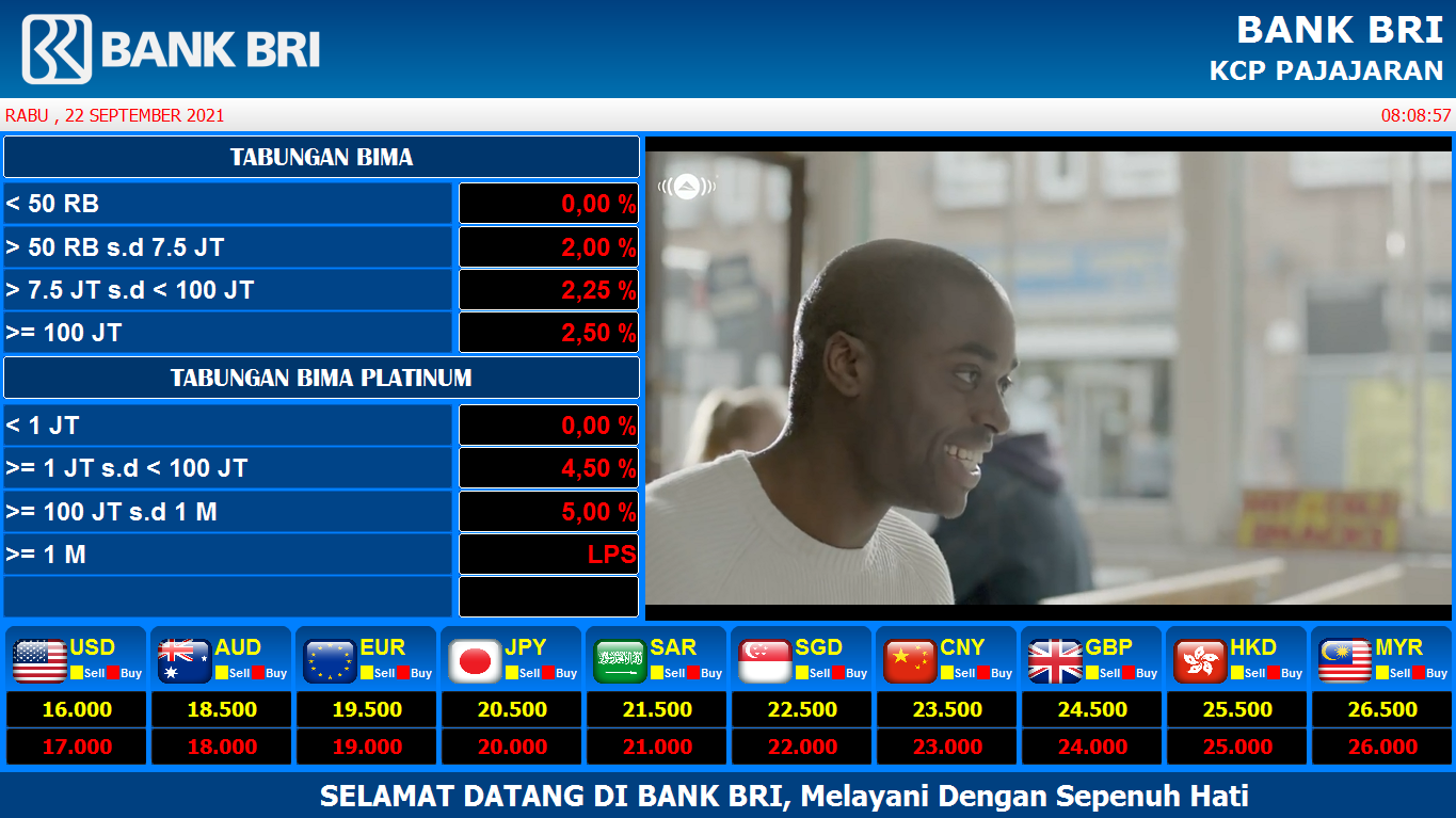 PAPAN INFORMASI VALAS dan SUKUBUNGA | Antas Delphi