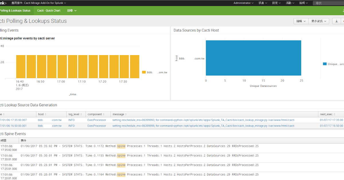 xrcd2 網路小頑童: SPLUNK SNMP DATA WITH CACTI MIRAGE 試作