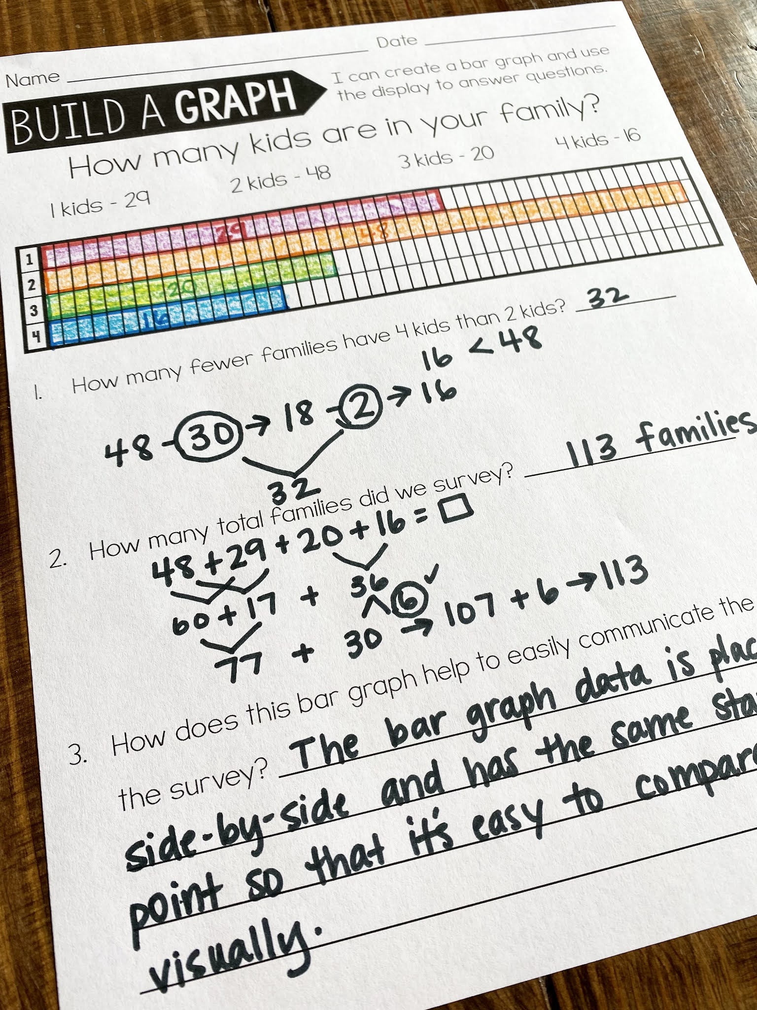 5 simple steps to analyzing Data for Kids in First Grade - The First ...