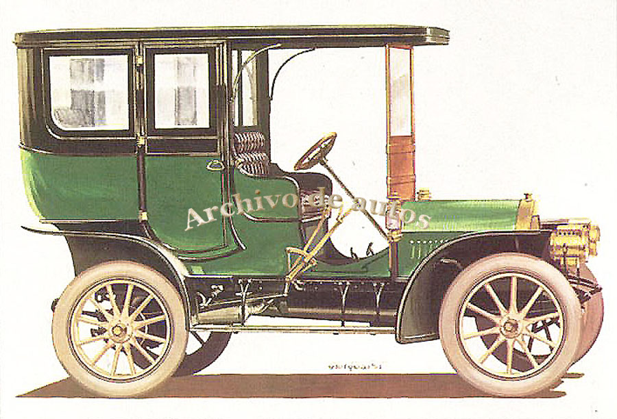 Archivo de autos: Cadillac y el Dewar Trophy