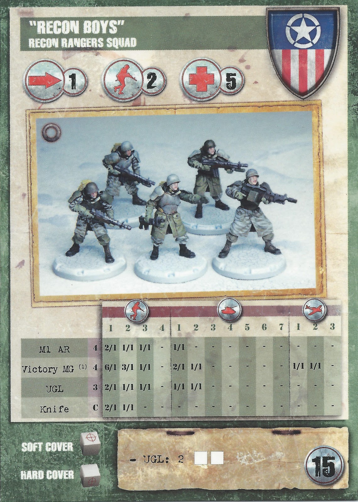 PDX DUST: ALLIED Unit Cards