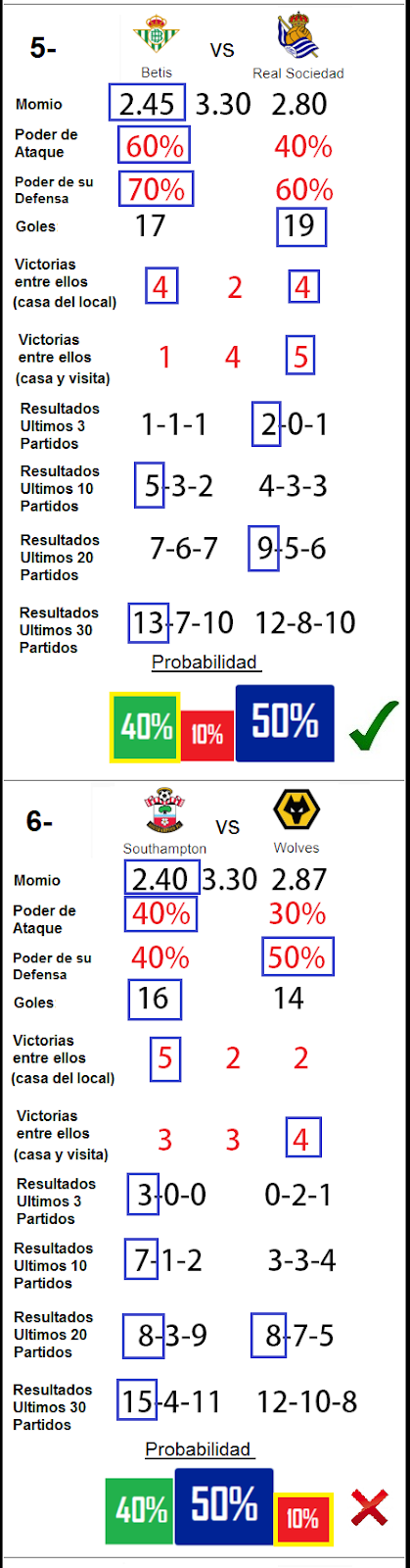 Quiniela Progol 2024 | Quiniela Progol 2219