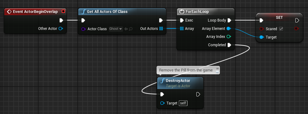 Romero Blueprints Bp Compendium Get All Actors Of Class