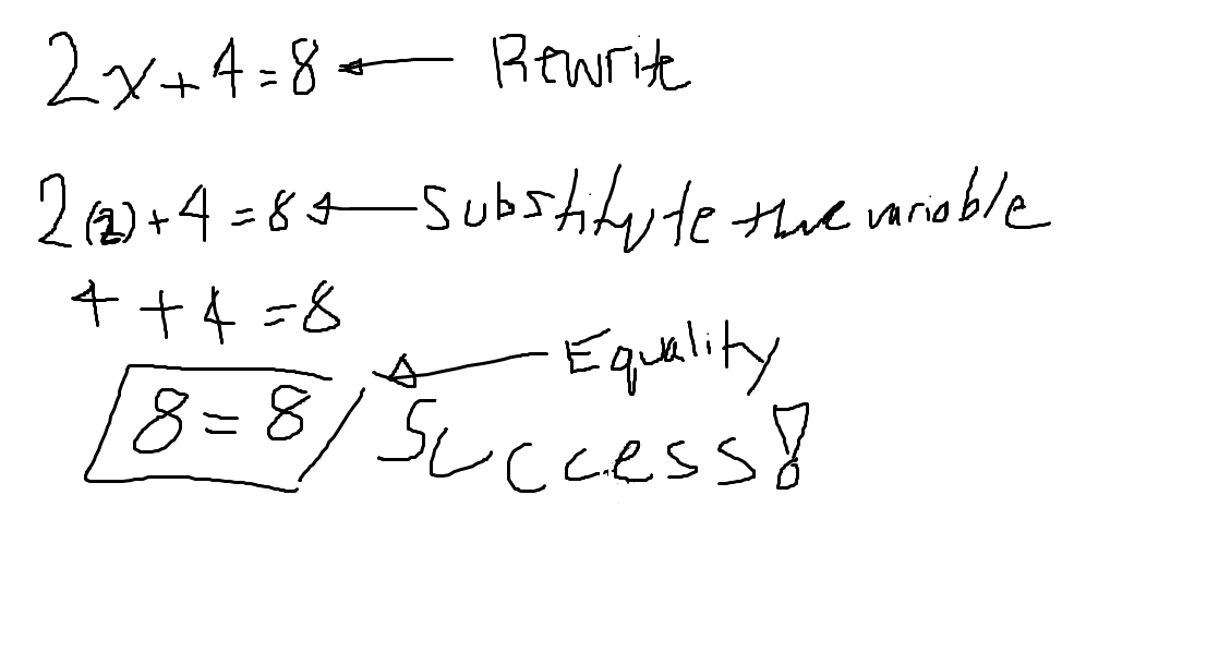 873 Math Blog (2012): Raphael's Algebra Unproject