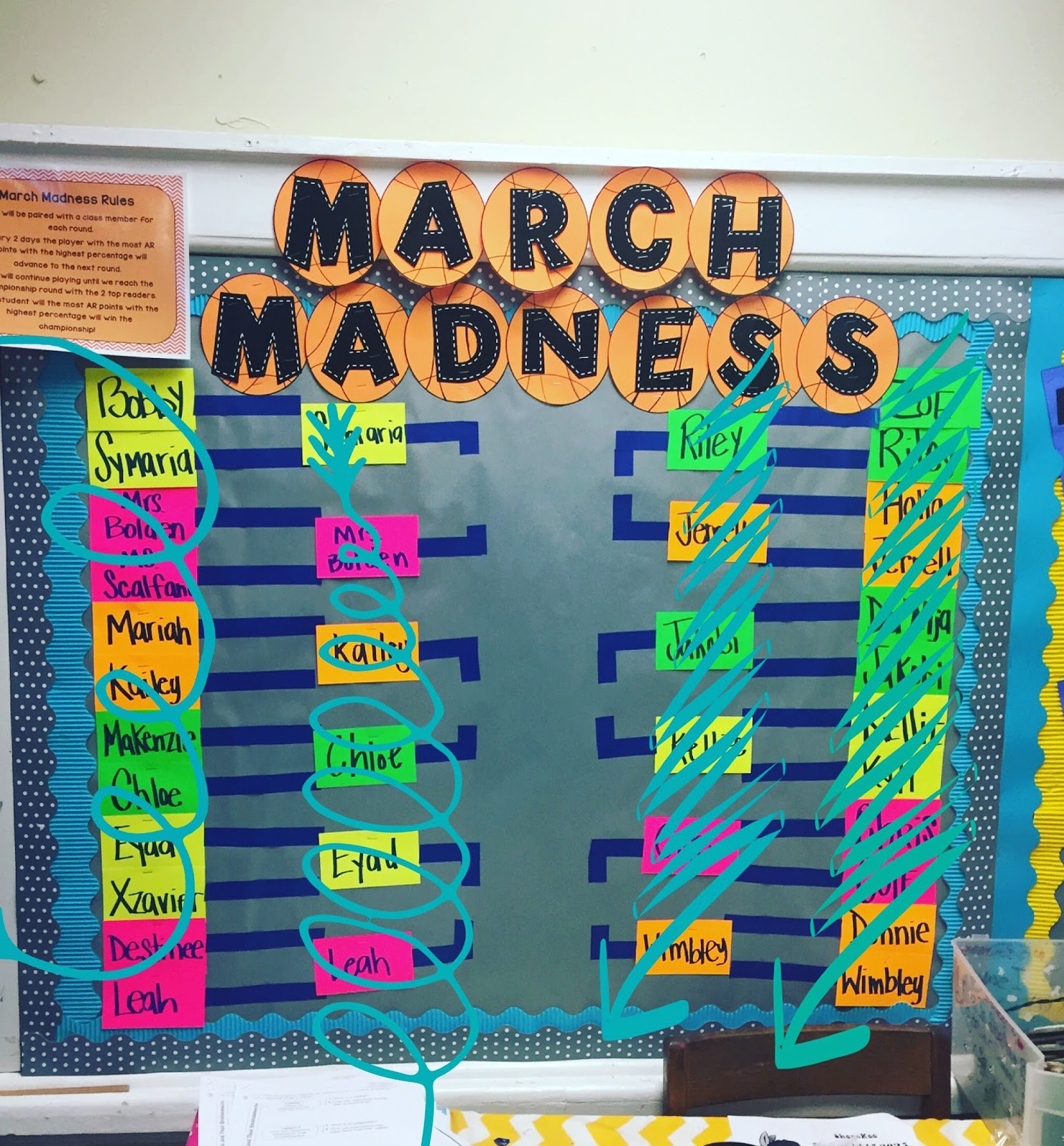 The Bolden Rule: A Third Grade Blog: March Madness