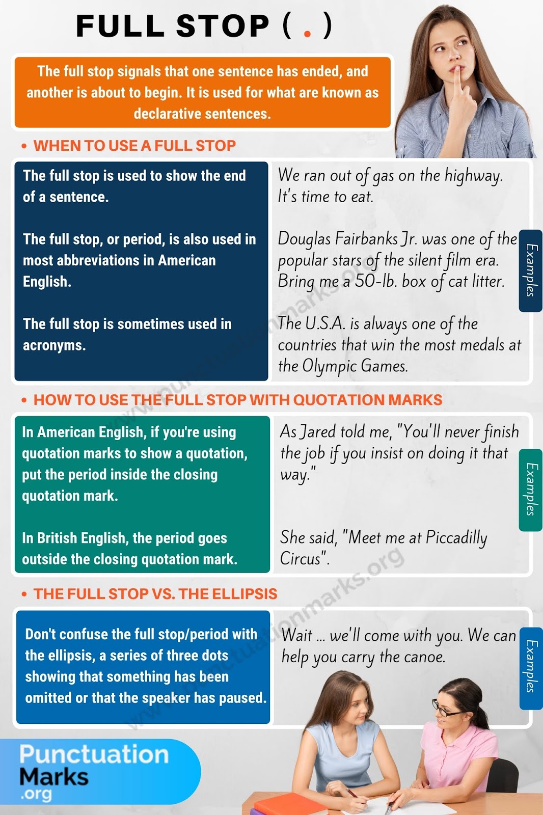 English is FUNtastic: Full stop - infographic
