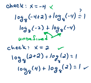 OpenAlgebra.com: Free Algebra Study Guide & Video Tutorials ...
