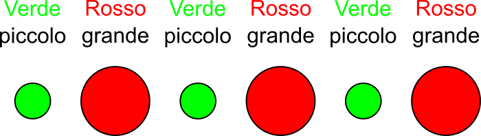 H.A. DIBUJO 20-21: 1ºESO - ficha 20 - Ritmos lineales