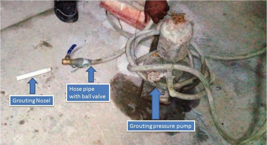 Civil Engineering Blog: Pressure grouting method statement