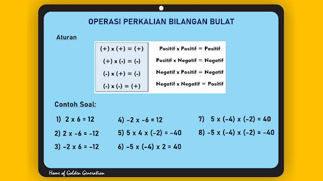 Bab 1. Bilangan Bulat & Pecahan : B. Perkalian & Pembagian Bilangan ...