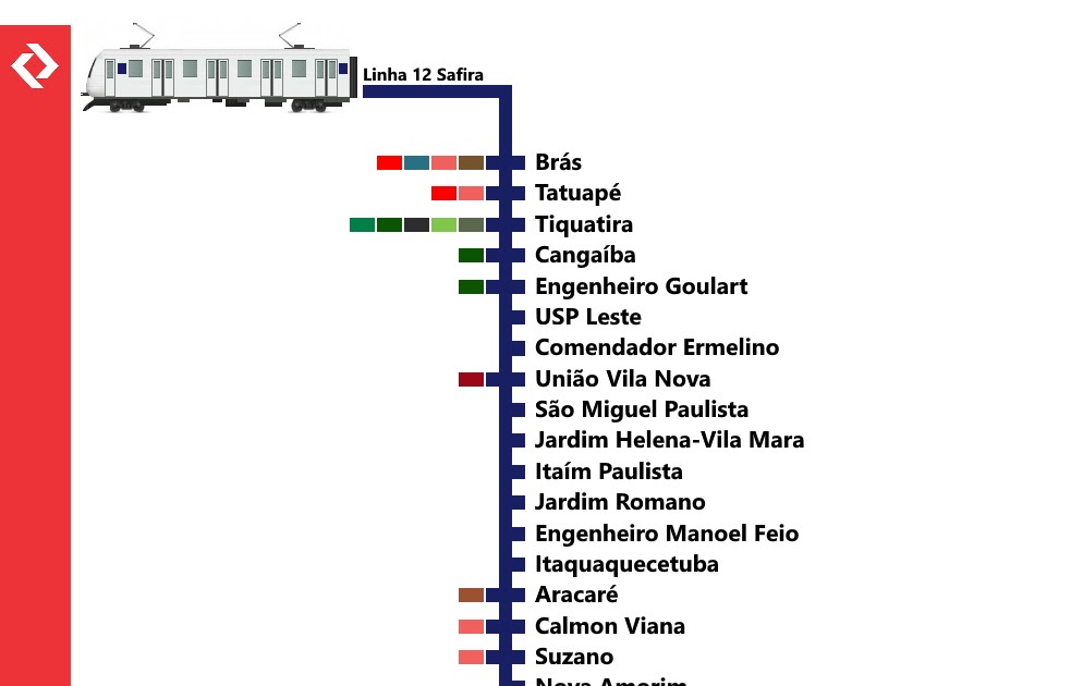 Expansão SP: Linha 12 Safira