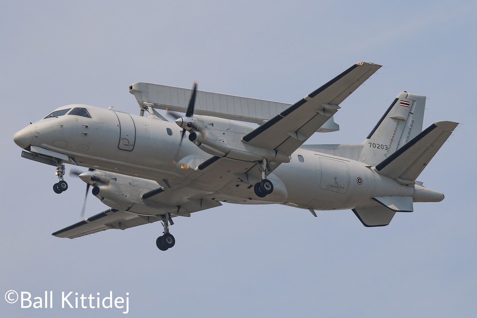 AAG_th บันทึกประจำวัน: การพัฒนากำลังอากาศยานจากสมุดปกขาวกองทัพอากาศไทย 2020